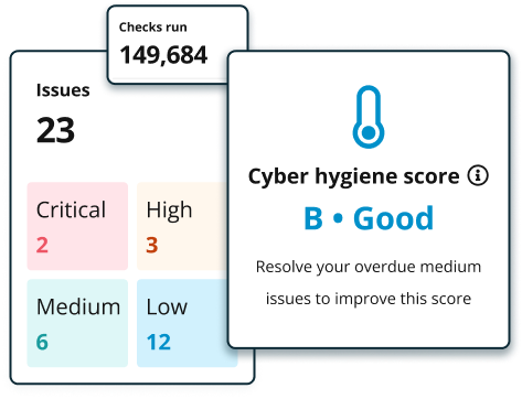 SQL Injection Scanner Online | Get started for free
